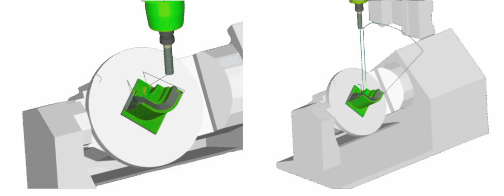 ManusSim Optimize - manus